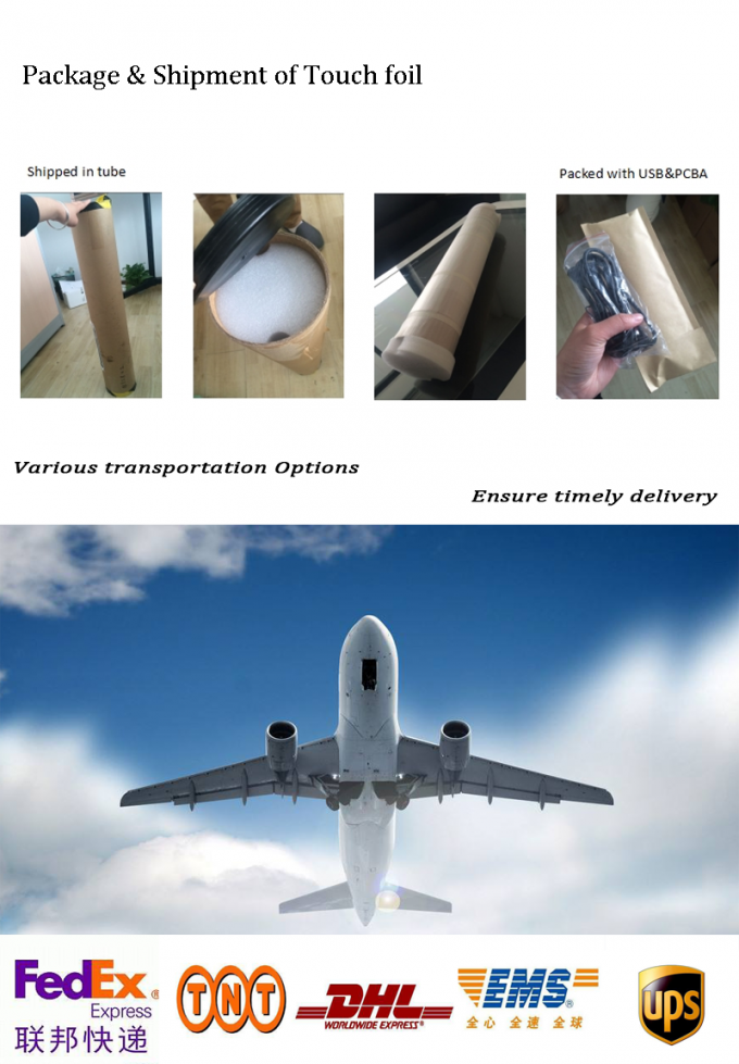 32 Inch Touch Screen Film Overlay , Transparent Capacitive Touch Screen ...